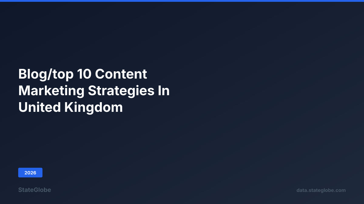 Top 10 Content Marketing Strategies in United Kingdom (2026)