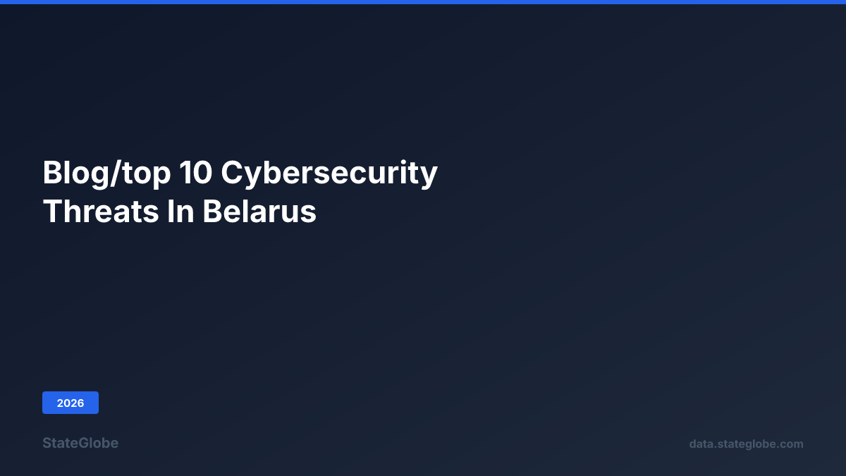 Top 10 Cybersecurity Threats in Belarus (2026)