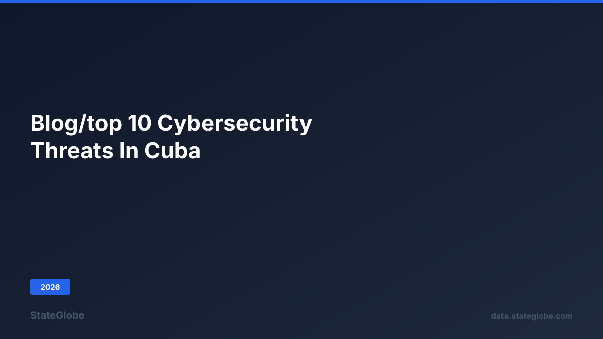 Top 10 Cybersecurity Threats in Cuba (2026)