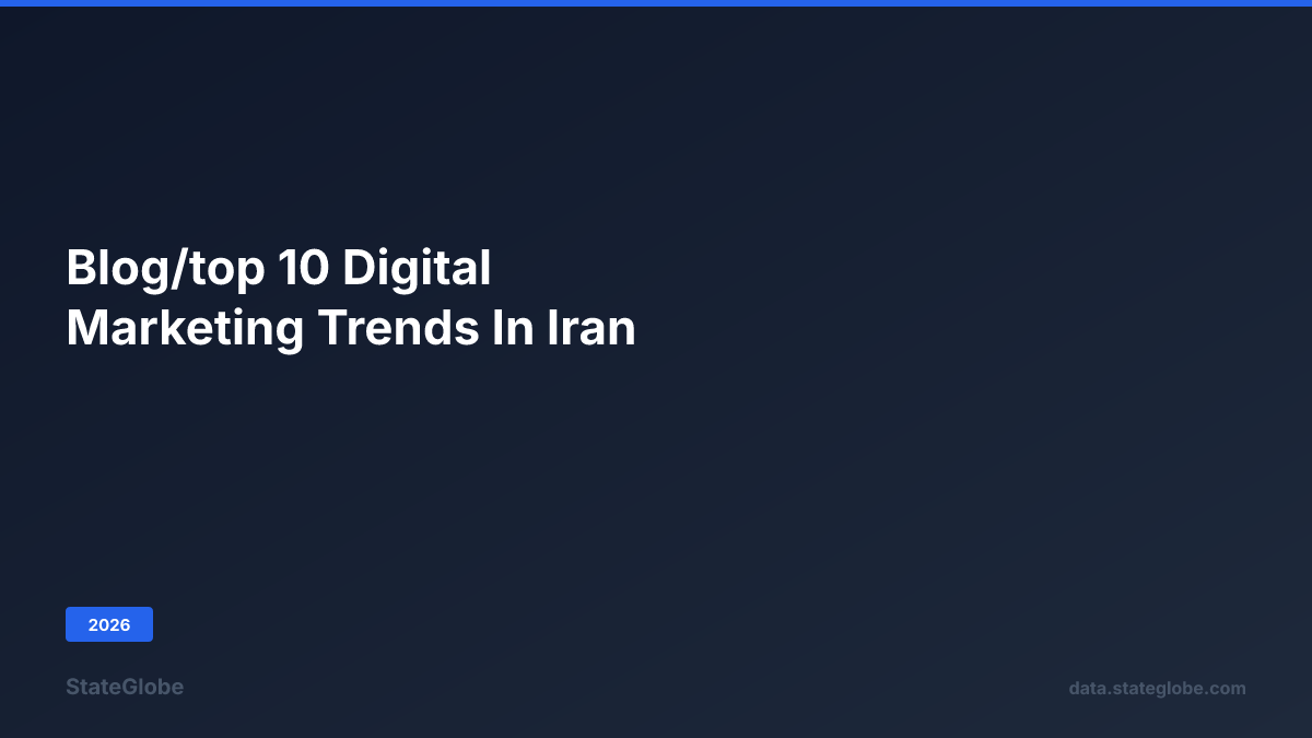 Top 10 Digital Marketing Trends in Iran (2026)