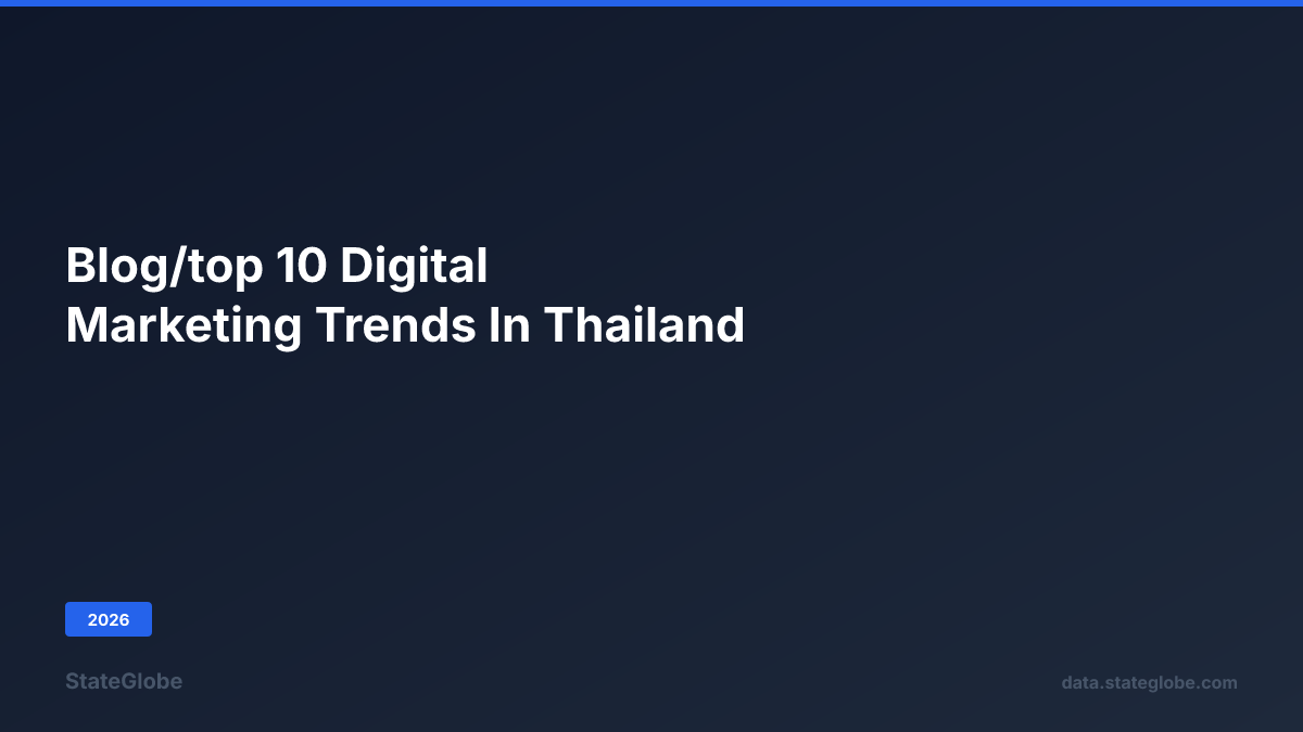 Top 10 Digital Marketing Trends in Thailand (2026)