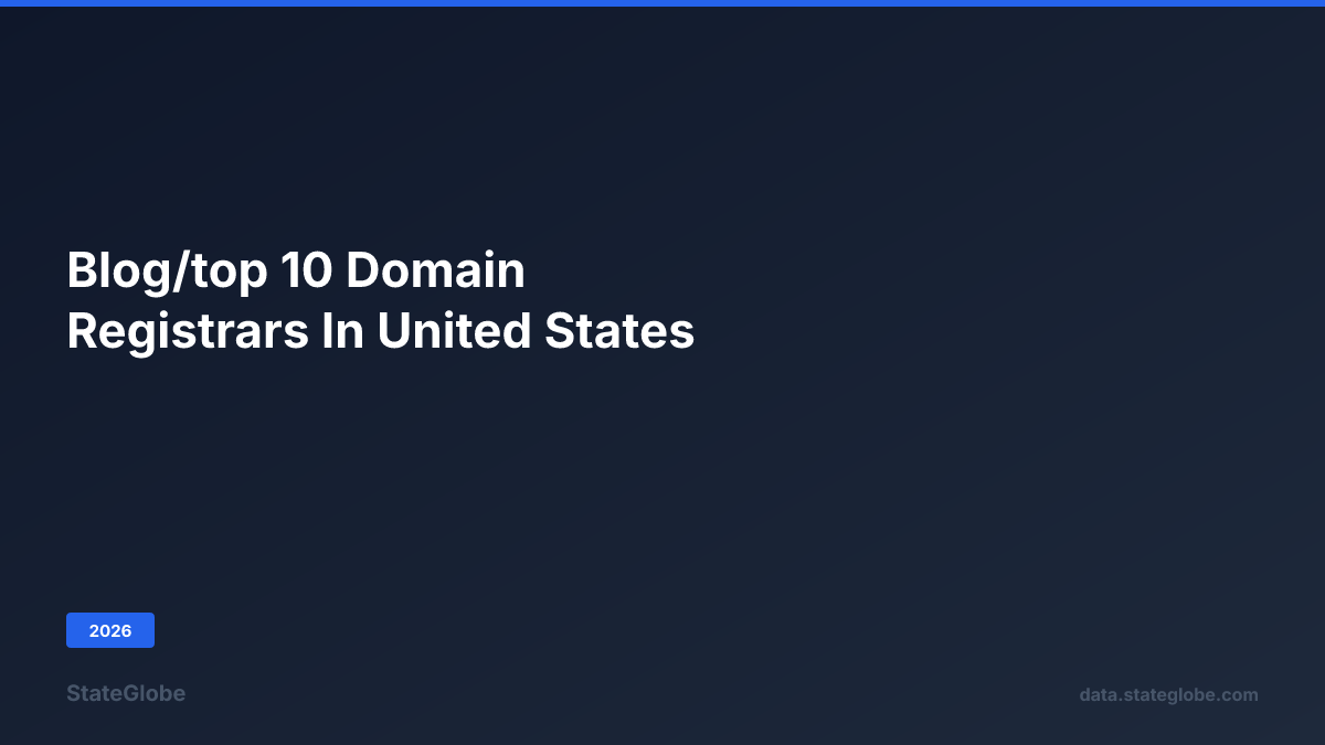 Top 10 Domain Registrars in United States (2026)