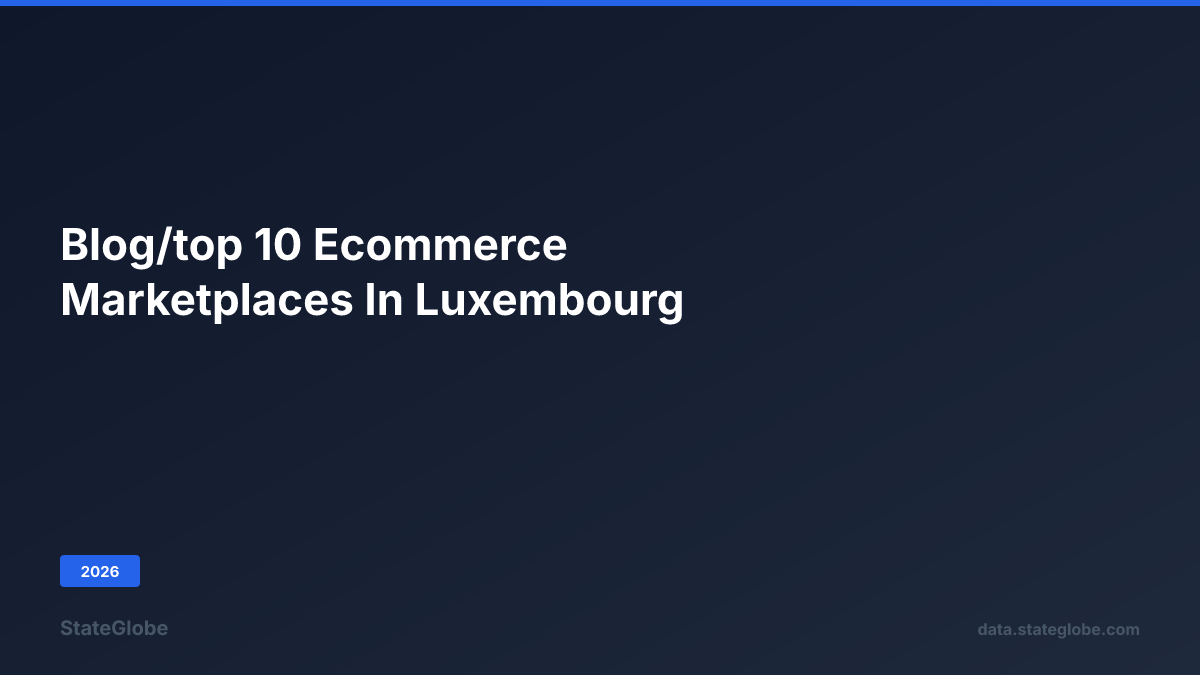 Top 10 E-commerce Marketplaces in Luxembourg (2026)