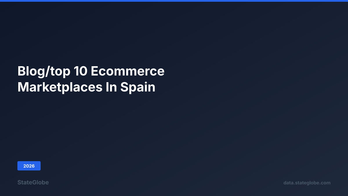 Top 10 E-commerce Marketplaces in Spain (2026)