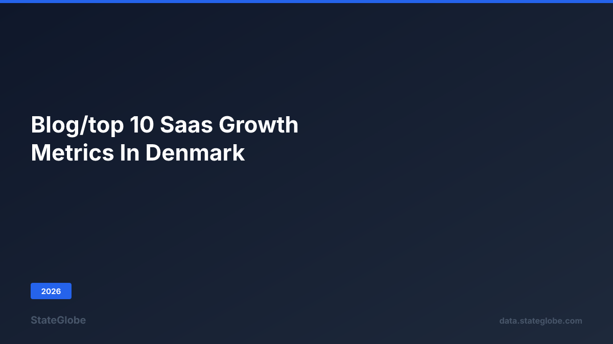 Top 10 SaaS Growth Metrics in Denmark (2026)