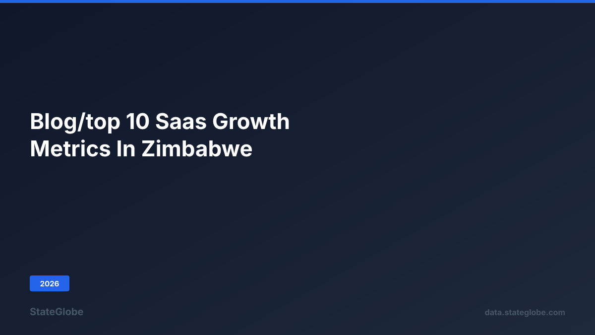 Top 10 SaaS Growth Metrics in Zimbabwe (2026)