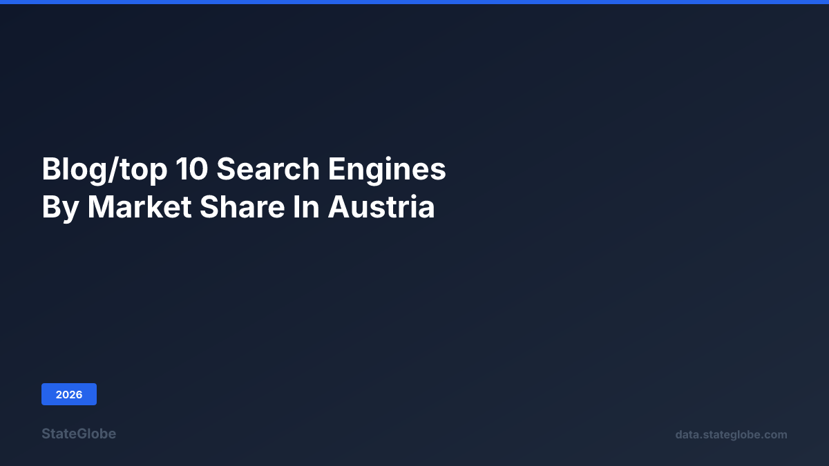Top 10 Search Engines by Market Share in Austria (2026)