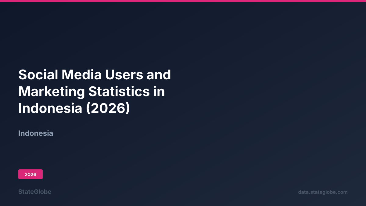 Social Media Users and Marketing Statistics in Indonesia (2026)
