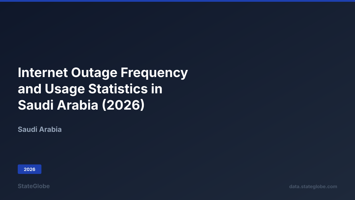 Internet Outage Frequency and Usage Statistics in Saudi Arabia (2026)
