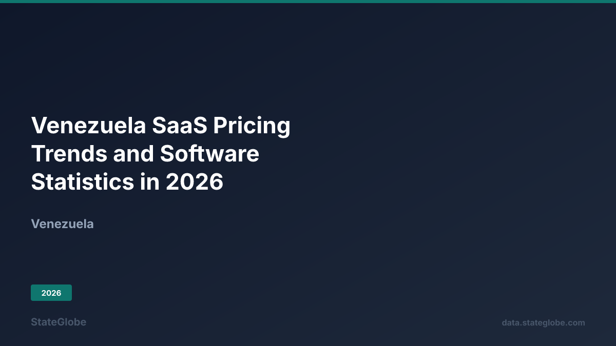 Venezuela SaaS Pricing Trends and Software Statistics in 2026