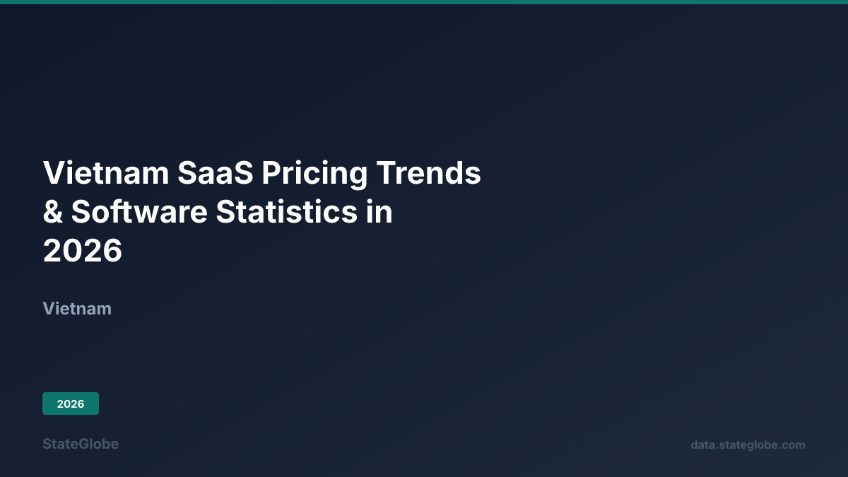Vietnam SaaS Pricing Trends & Software Statistics in 2026