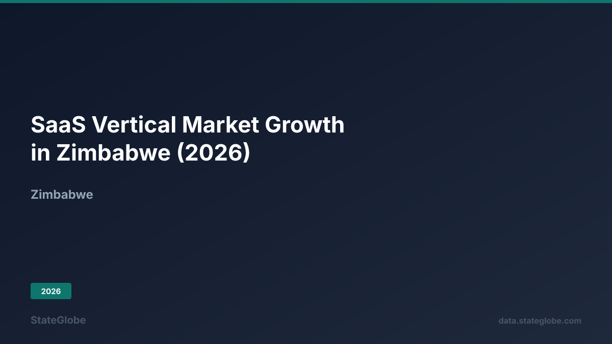 SaaS Vertical Market Growth in Zimbabwe (2026)